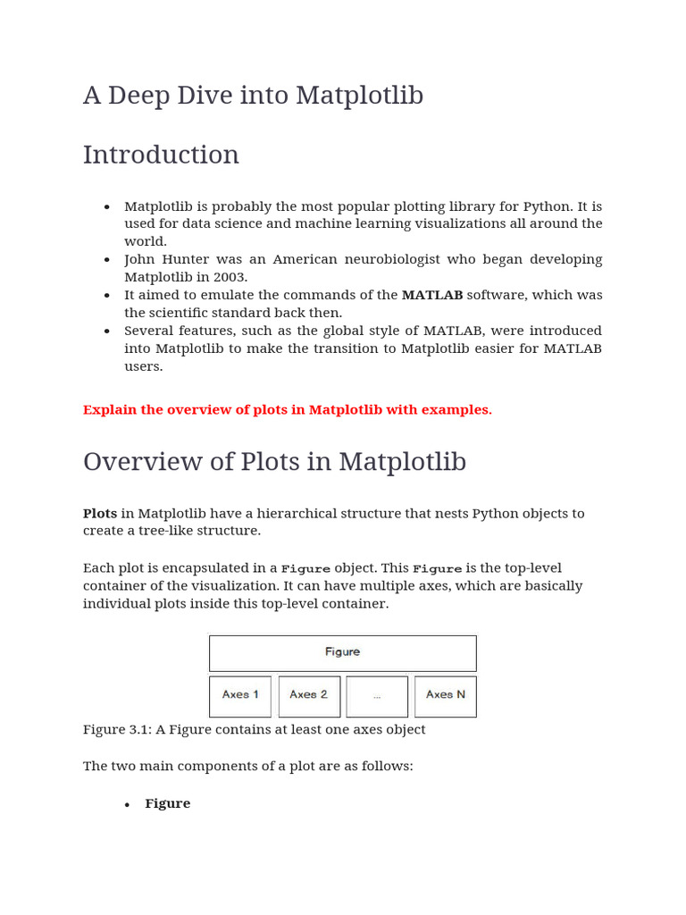 MODULE-5_DSV | Download Free PDF | Histogram | Pie Chart