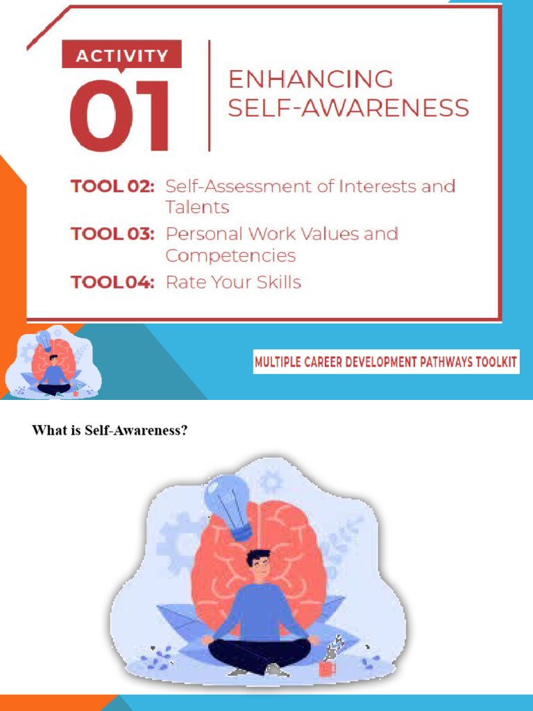 SELF-AWARENESS | PDF