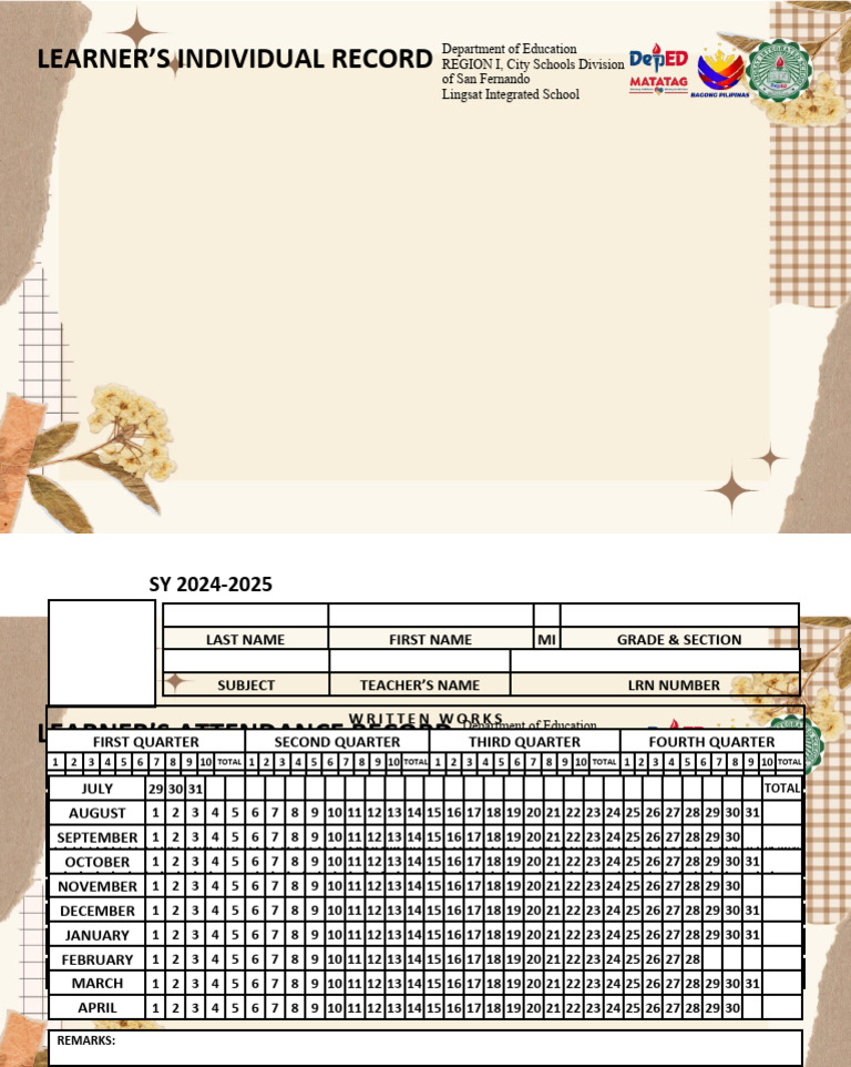 Learners Individual Record Vintage | PDF