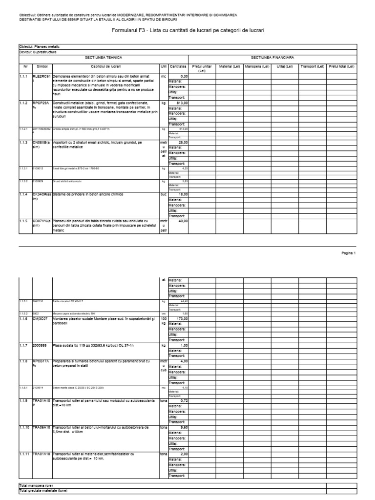 Formularul F3 - Lista Cu Cantitati de Lucrari Pe Categorii de Lucrari | PDF