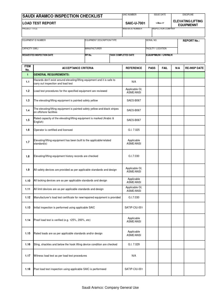 SAIC-U-7001 Load Test Checklist (Nov 2017) | PDF