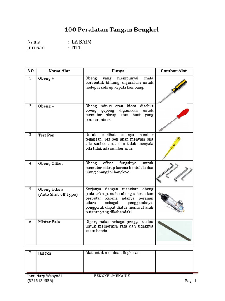 100 Alat Tangan La Baim (X) Titl | PDF