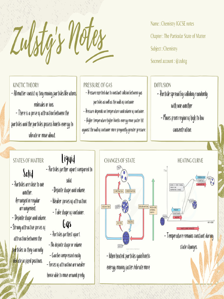 Zulstg's IGCSE Chemistry Notes !! | PDF