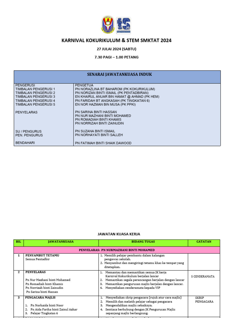 AJK KARNIVAL KOKURIKULUM 2024 | PDF