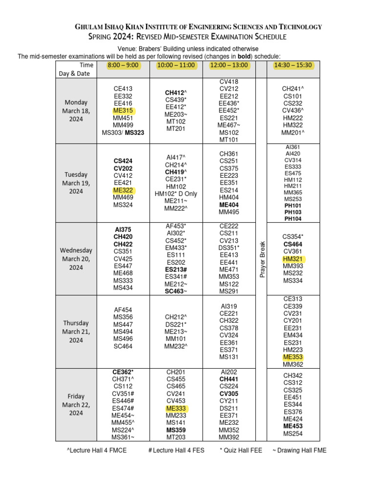 Midsemester Examination Schedule Spring 2024 - GIKI | PDF