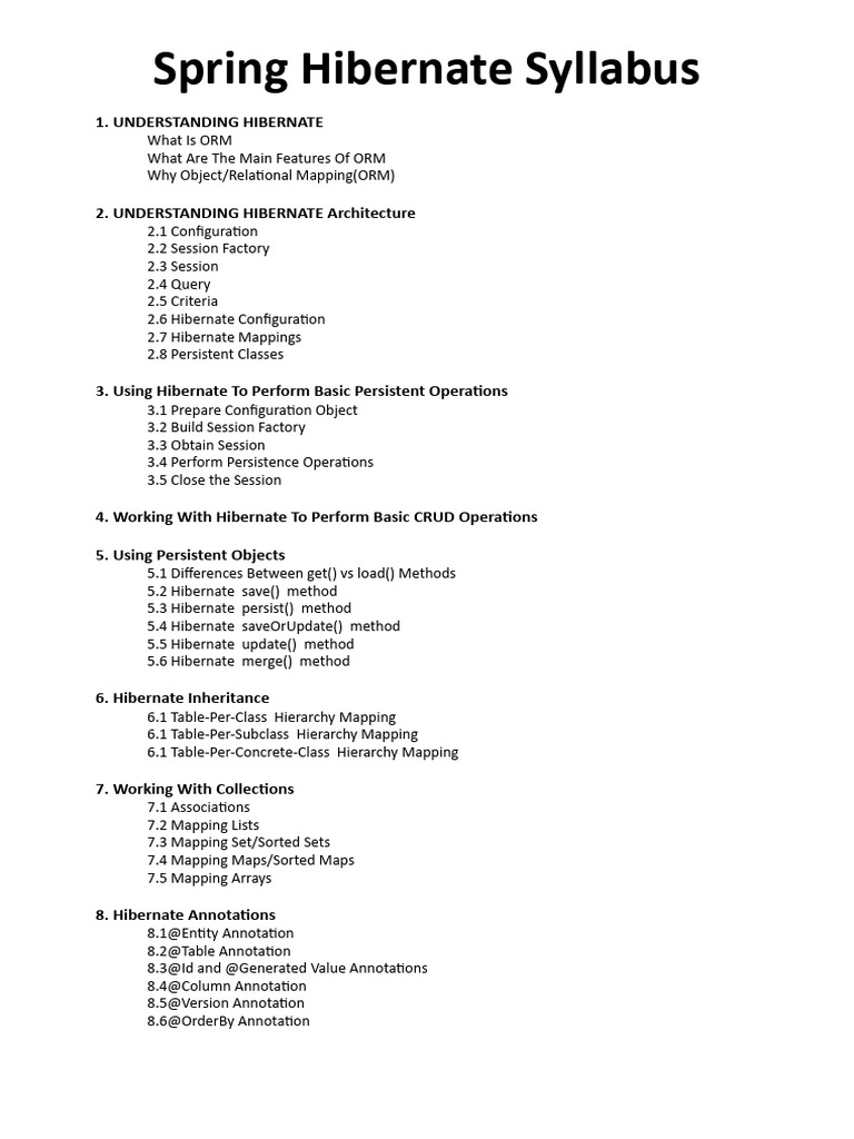 Comprehensive Spring Hibernate Guide | PDF | Databases | Information Technology Management