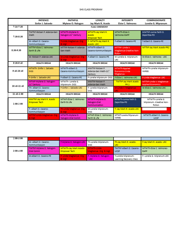 SHS 2025 Class Program Overview | PDF | Language Arts & Discipline | Art