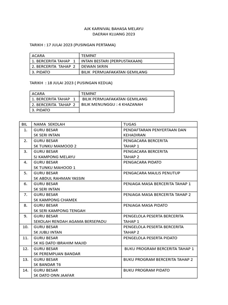 AJK Karnival Bahasa Melayu Kluang 2023 | PDF