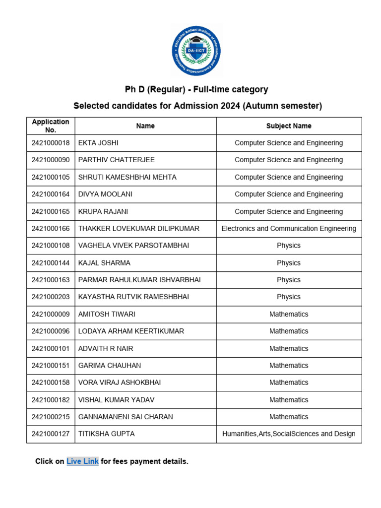 PHD Regular Full Time Selected Candidates For Admission 2024 | PDF