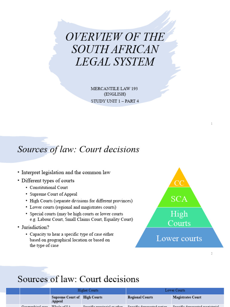 Study Unit 1 Part 4 (ML 193) | PDF | Common Law | Sources Of Law
