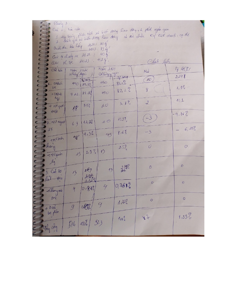 Chương 3-BTVN | PDF