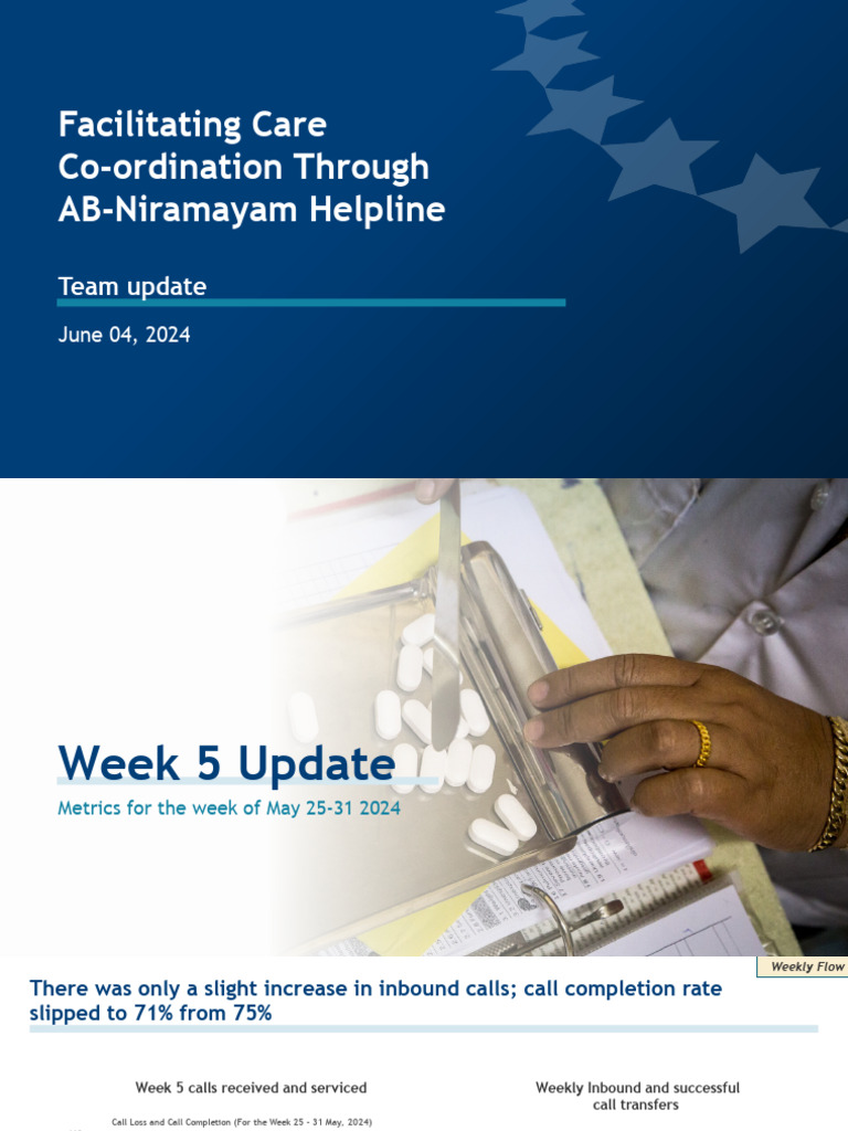 CC Updates For Team - 4thjune24 | PDF | Health Care | Medical Specialties