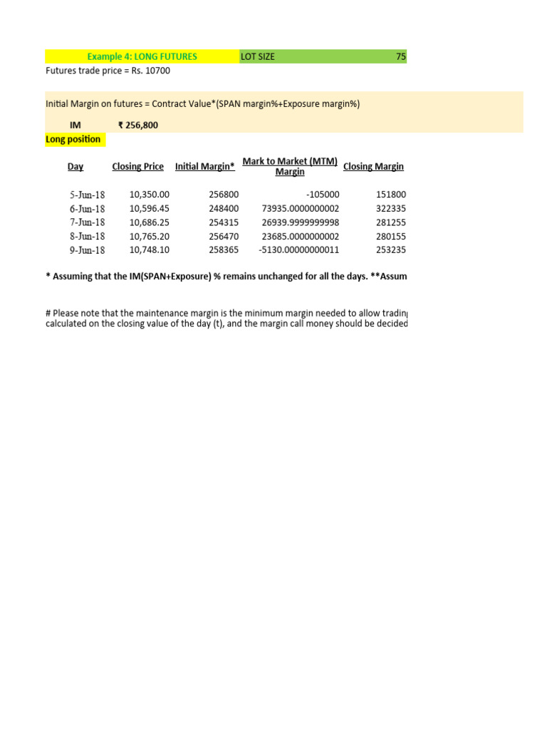 Margin Calculation IM and MTM | PDF | Futures Contract | Margin (Finance)