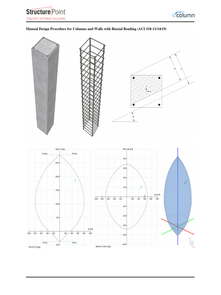 Manual Design Procedure For Columns and Walls With Biaxial Bending ACI ...