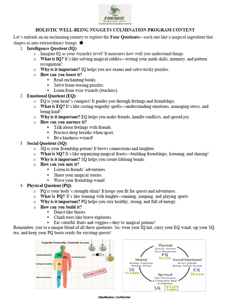 content for culmination program | PDF | Thought | Mind