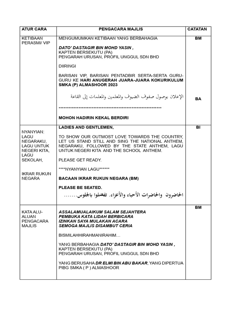 TEKS MC MAJLIS JUARA JUARA 2023 | PDF