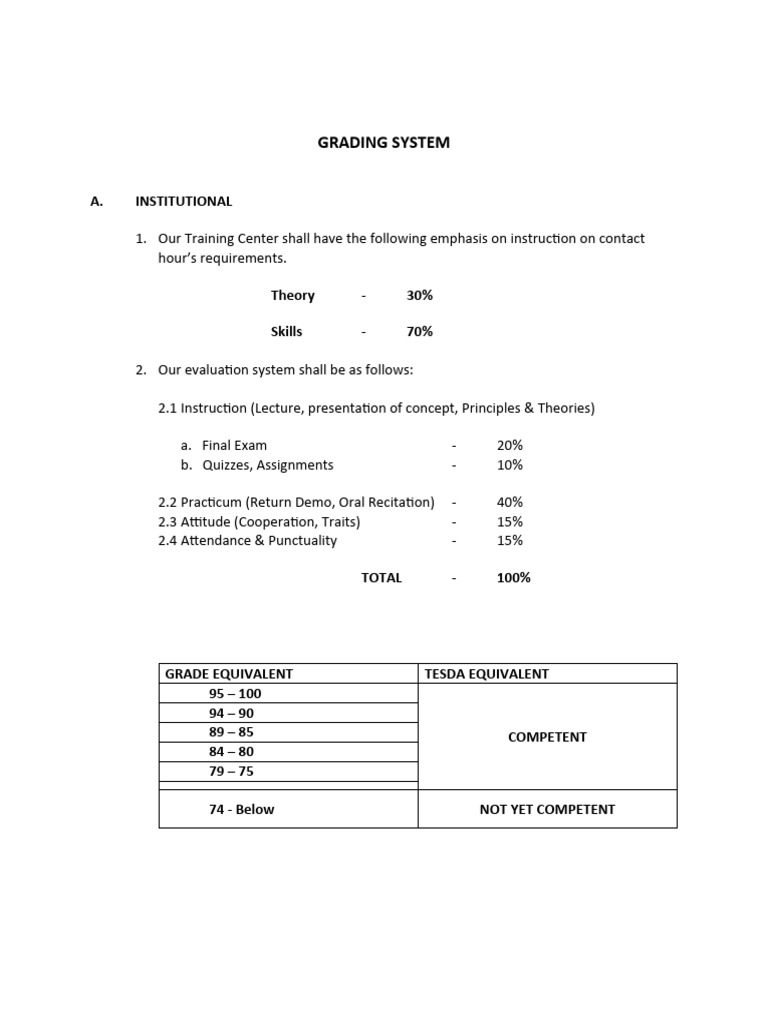 GRADING SYSTEM 2 | PDF