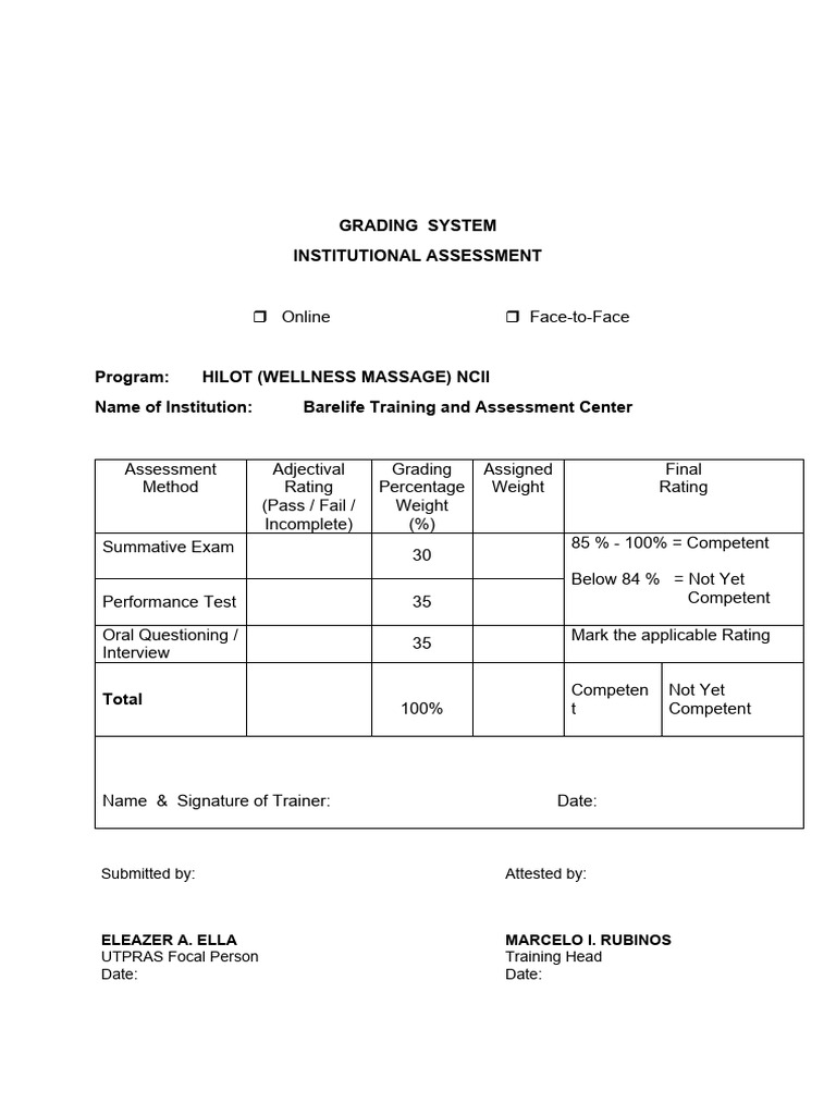 Massage Certification Grading Guide | PDF