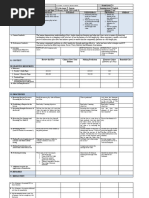 Grade 8 TLE Daily Lesson Log | PDF