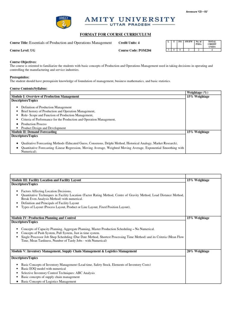 Production Syllabus | PDF | Critical Thinking | Forecasting