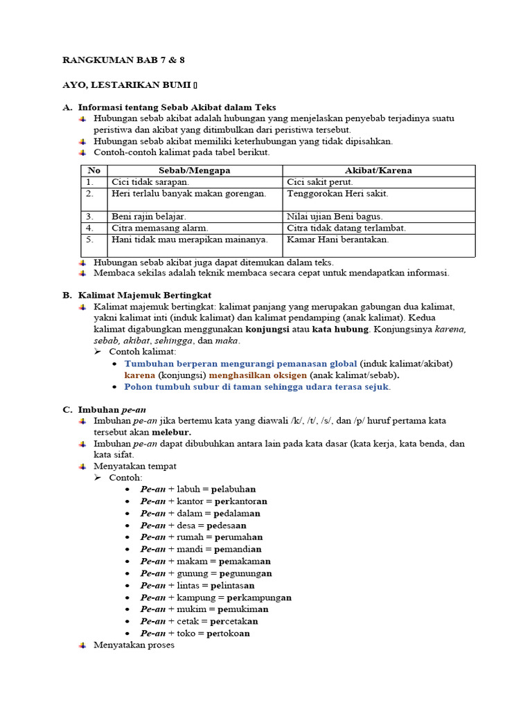 Rangkuman Bab 7 Dan 8 Sem2 | PDF