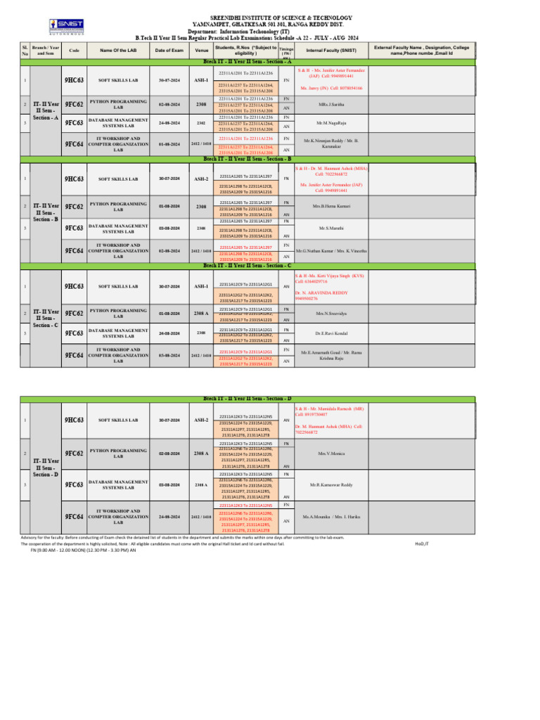 Btech IT - II - II - A22 - AUG 2024 External Lab | PDF