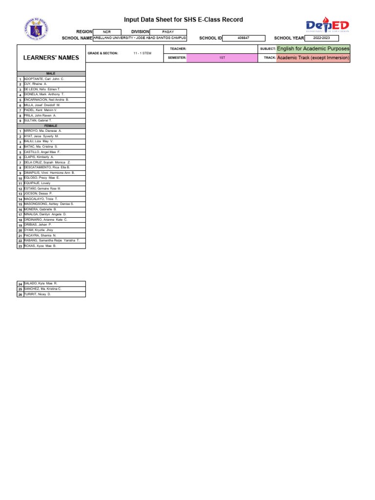 11-ABM-2-COG-achievers | PDF