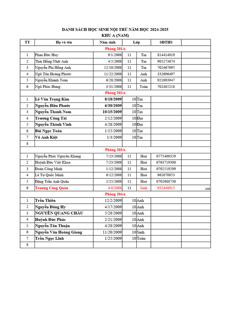 KTX 2024 - 2025 | PDF