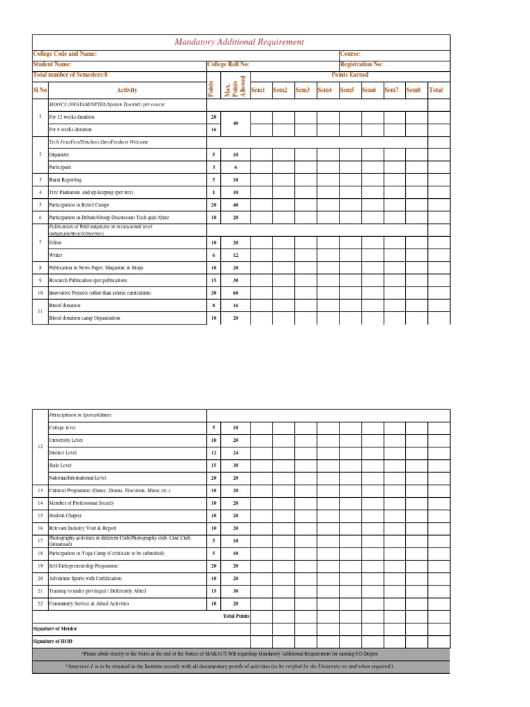 MAR MARKS FORM | PDF
