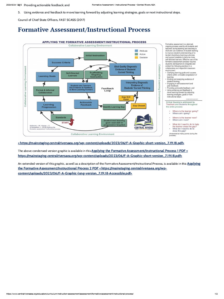 Formative Assessment - Instructional Process - Central Rivers AEA | PDF