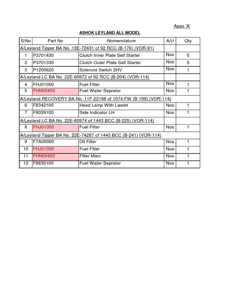 Appx A - 2023 08 12 11 40 13 | PDF