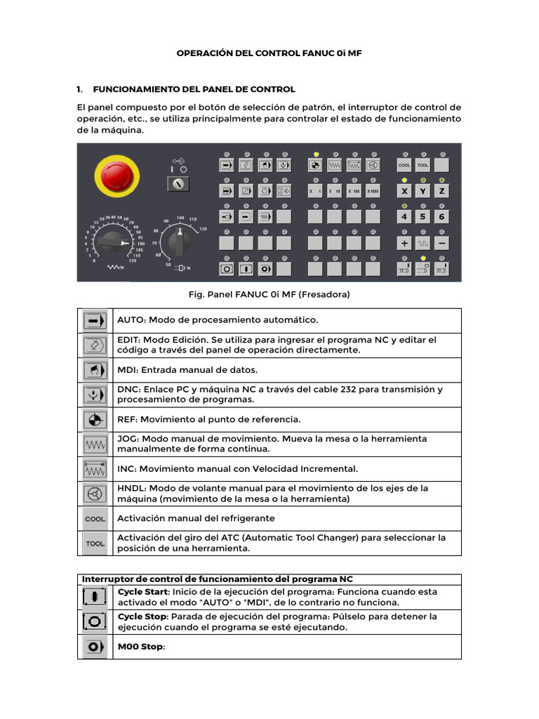 CONTROL FANUC 0iMF | Descargar gratis PDF | Cambiar
