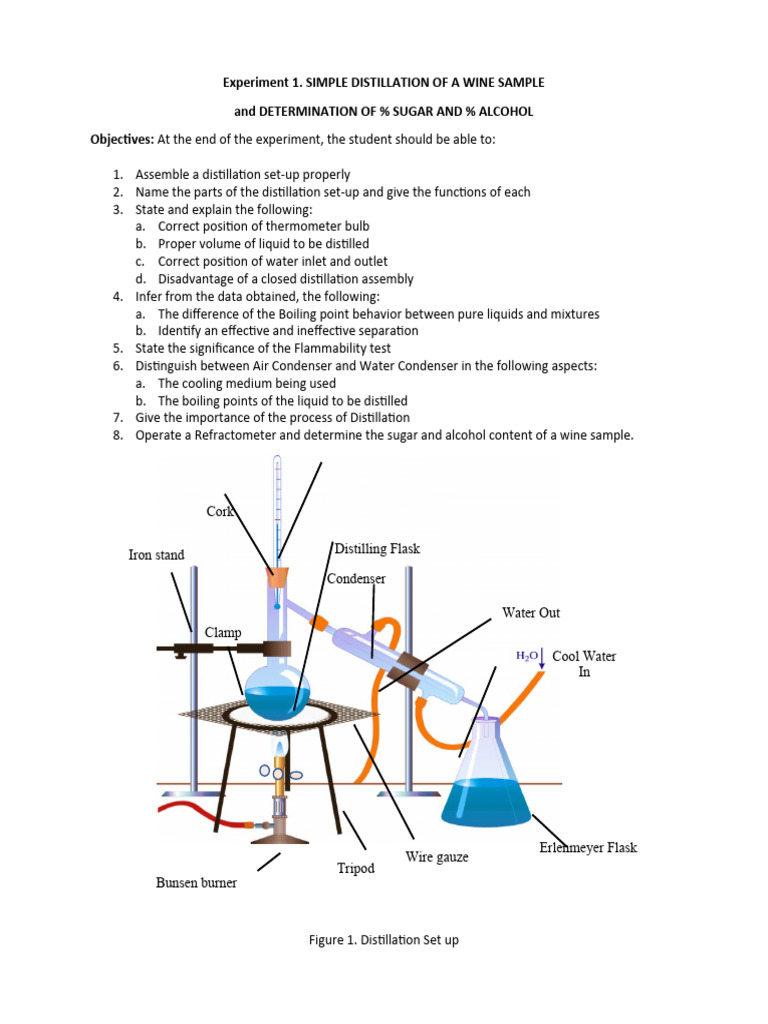 Experiment 1 Distillation Pdf Distillation Liquids