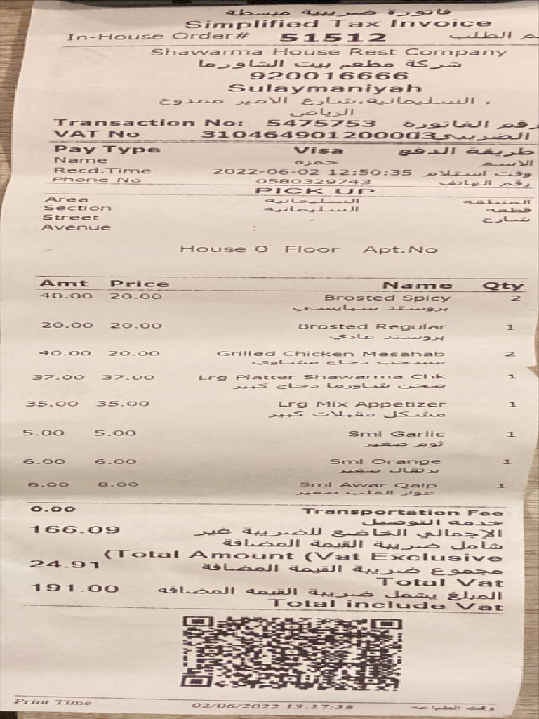 Shawarma House | PDF