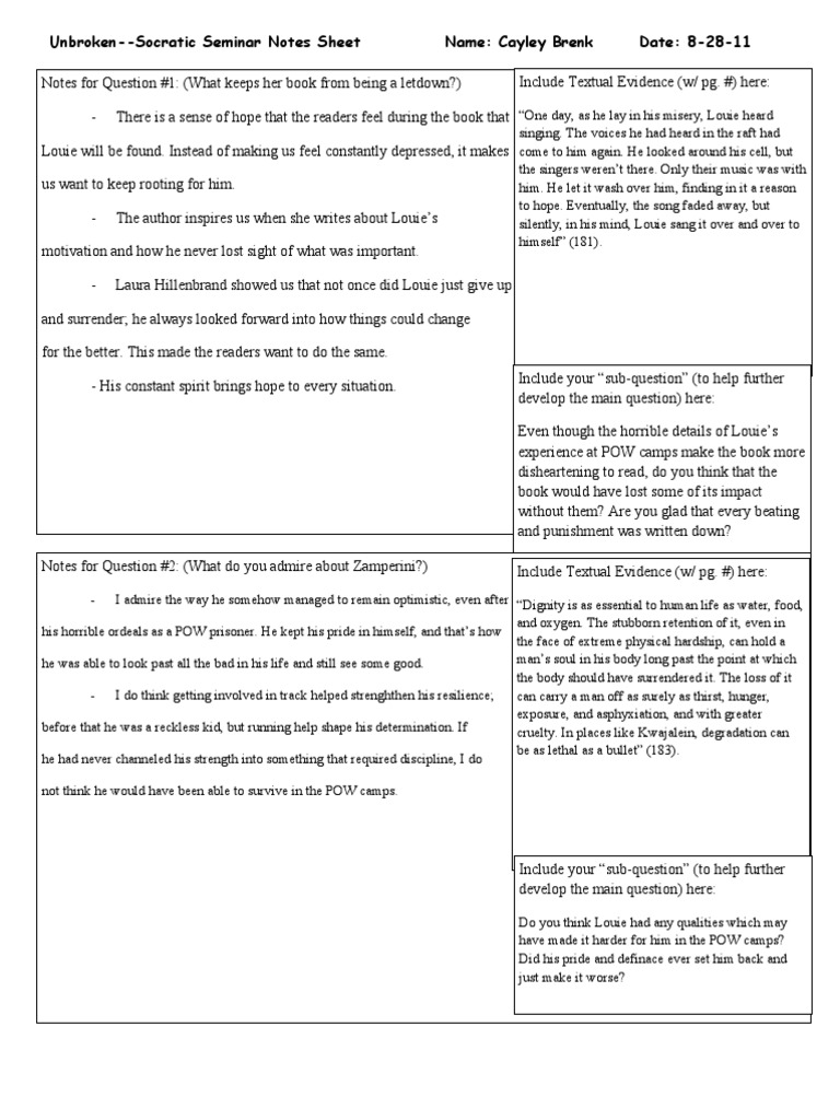 Unbroken Socratic Seminar Insights | PDF | Prisoner Of War