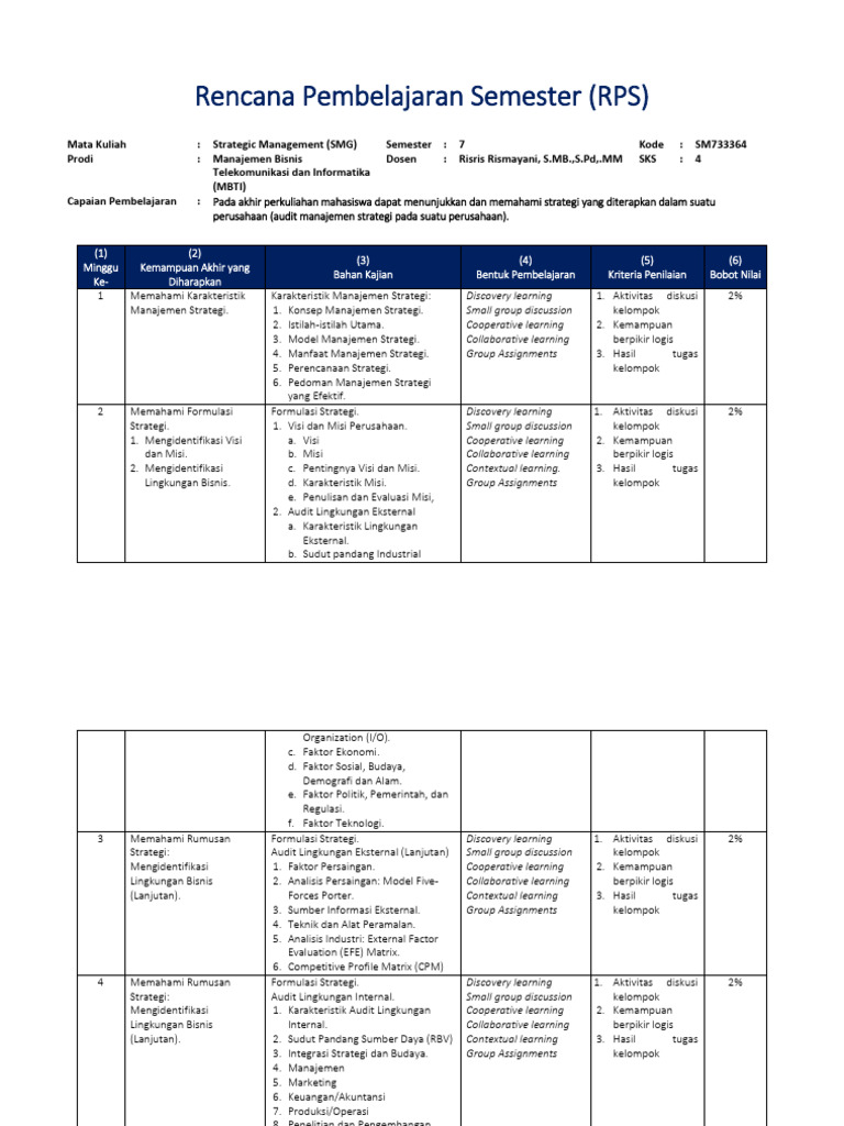 RPS Strategic Management | PDF