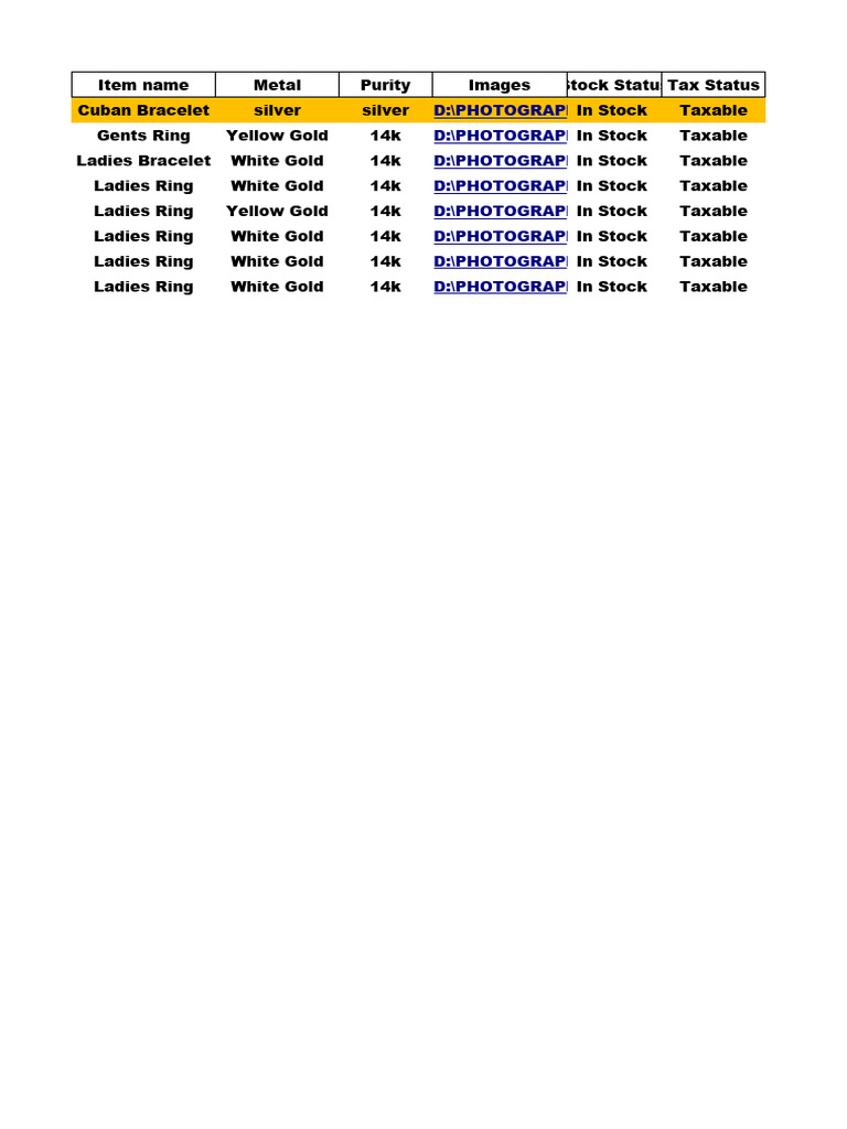 Jewelry Inventory and Pricing Details | PDF
