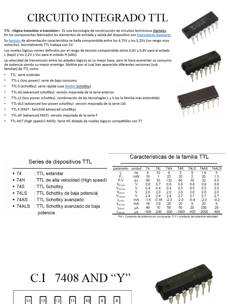 Circuitos Integrados TTL: Tipos y Tablas de Verdad | PDF | Electricidad ...