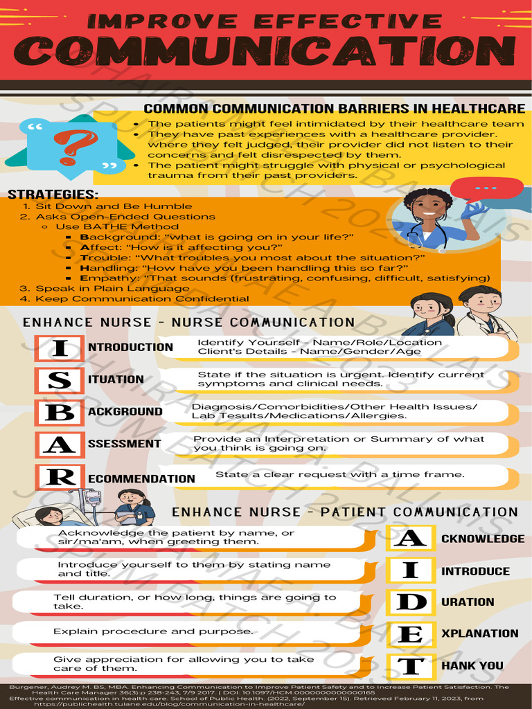 IPSG Improve Effective Communication PDF | PDF | Patient | Health Care