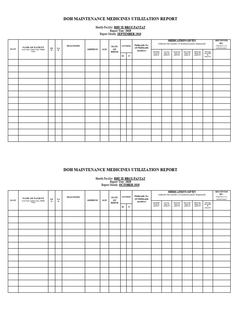 MAPS Utilization Form (MAINTENANCE) | PDF | Pharmacology | Drugs