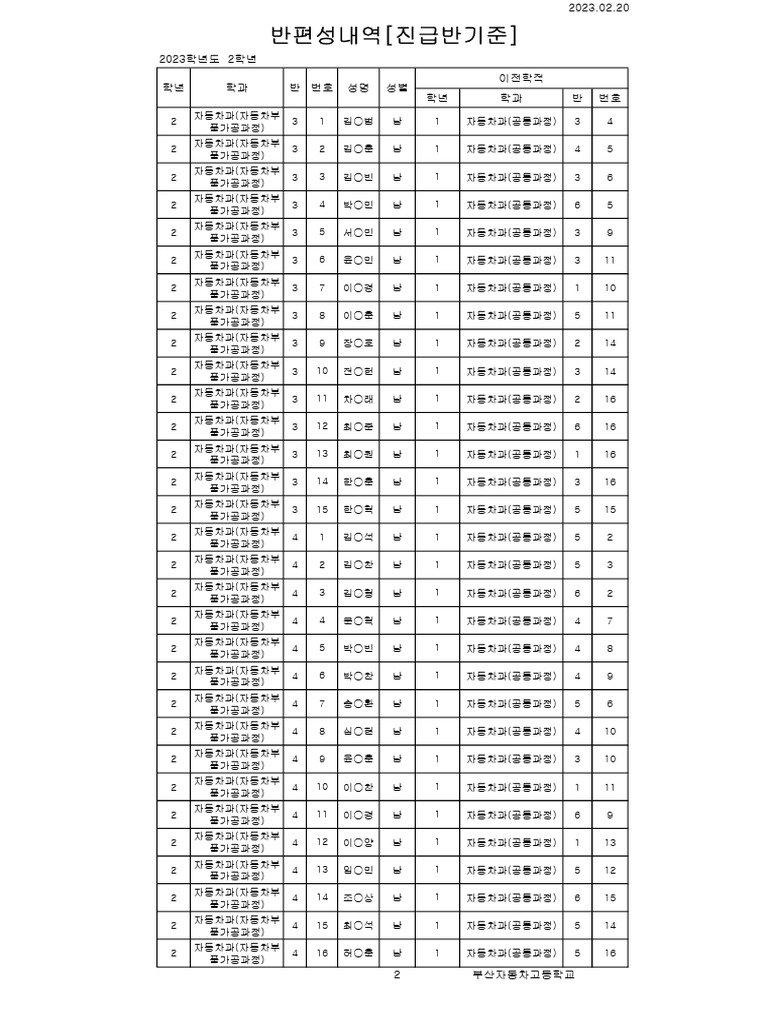 2023 - ° - 2 - ° | PDF