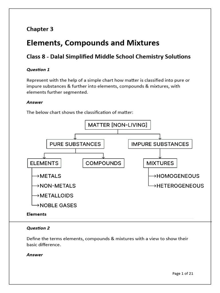 Elements, Compounds, and Mixtures Explained | PDF | Mixture | Chemical ...