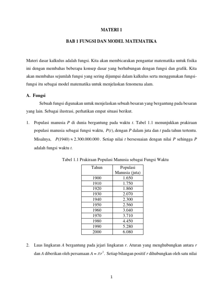 Fungsi dan Model Matematika dalam Kalkulus | PDF | Metode & Bahan Ajar