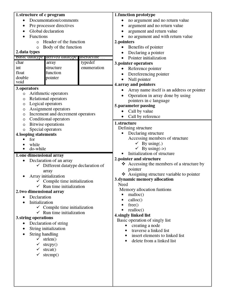 C Topics Pdf Pointer Computer Programming C Programming Language