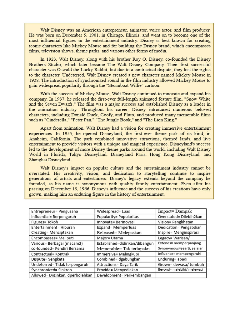 Walt Disney Was An American Entrepreneur (Jeny MT) | PDF | The Walt ...