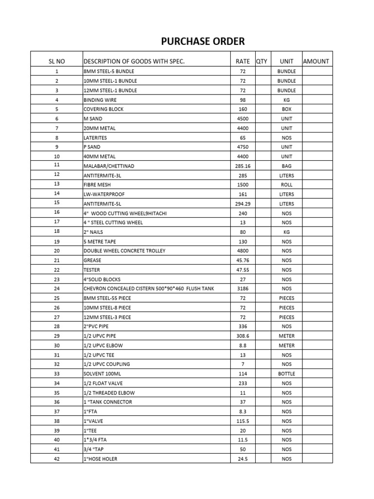 purchase order register | PDF | Tap (Valve) | Polyvinyl Chloride