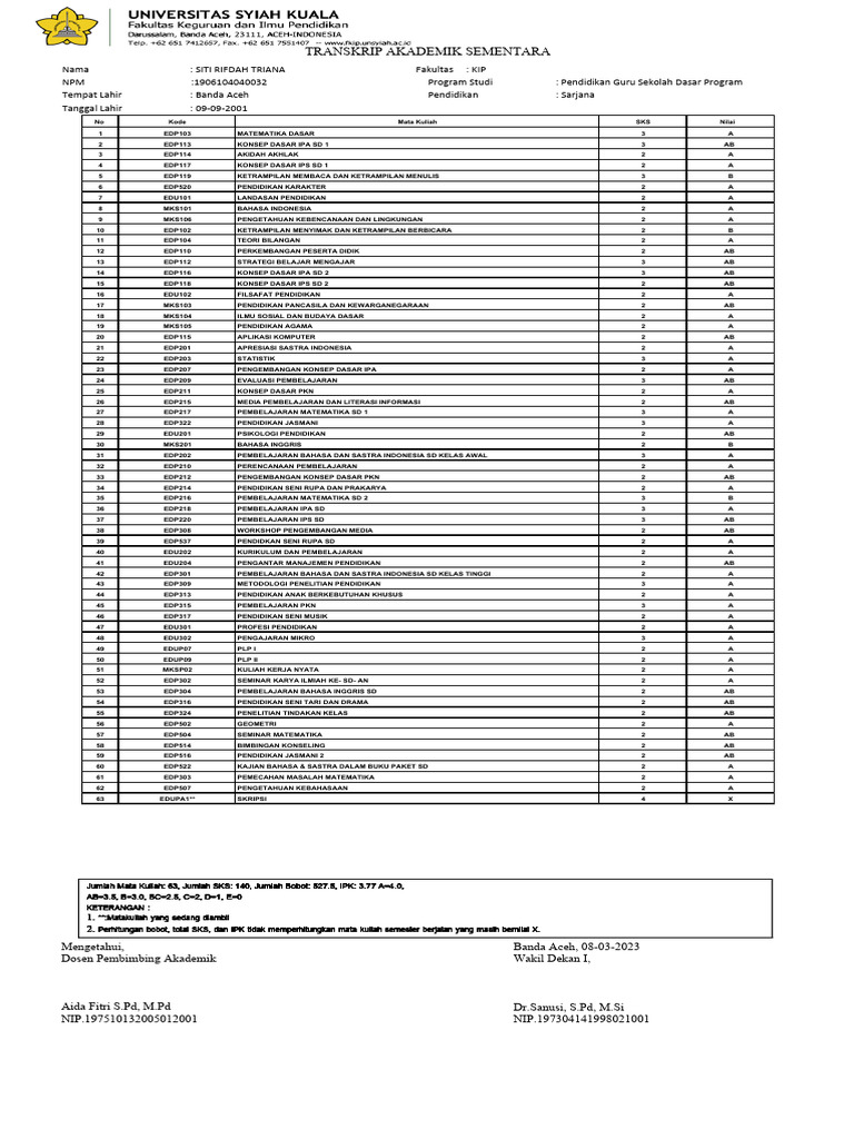 Transkrip Akademik Sementara | PDF