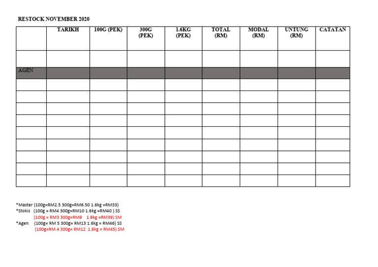 Restock Oktober 2020 (Form Kosong) | PDF