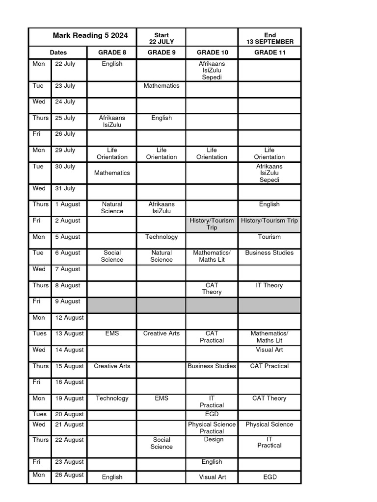 Final Mark Reading 5 | PDF | Cognition | Observation