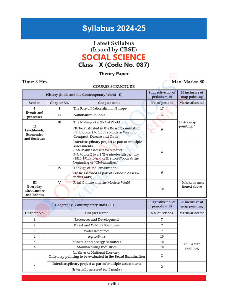 CBSE Class X Social Science Syllabus 2024-25 | PDF | Agriculture ...